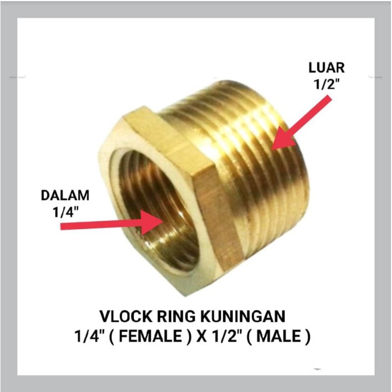 Jual NEPEL KUNINGAN 1/4"X1/2"VLOCK RING | Shopee Indonesia