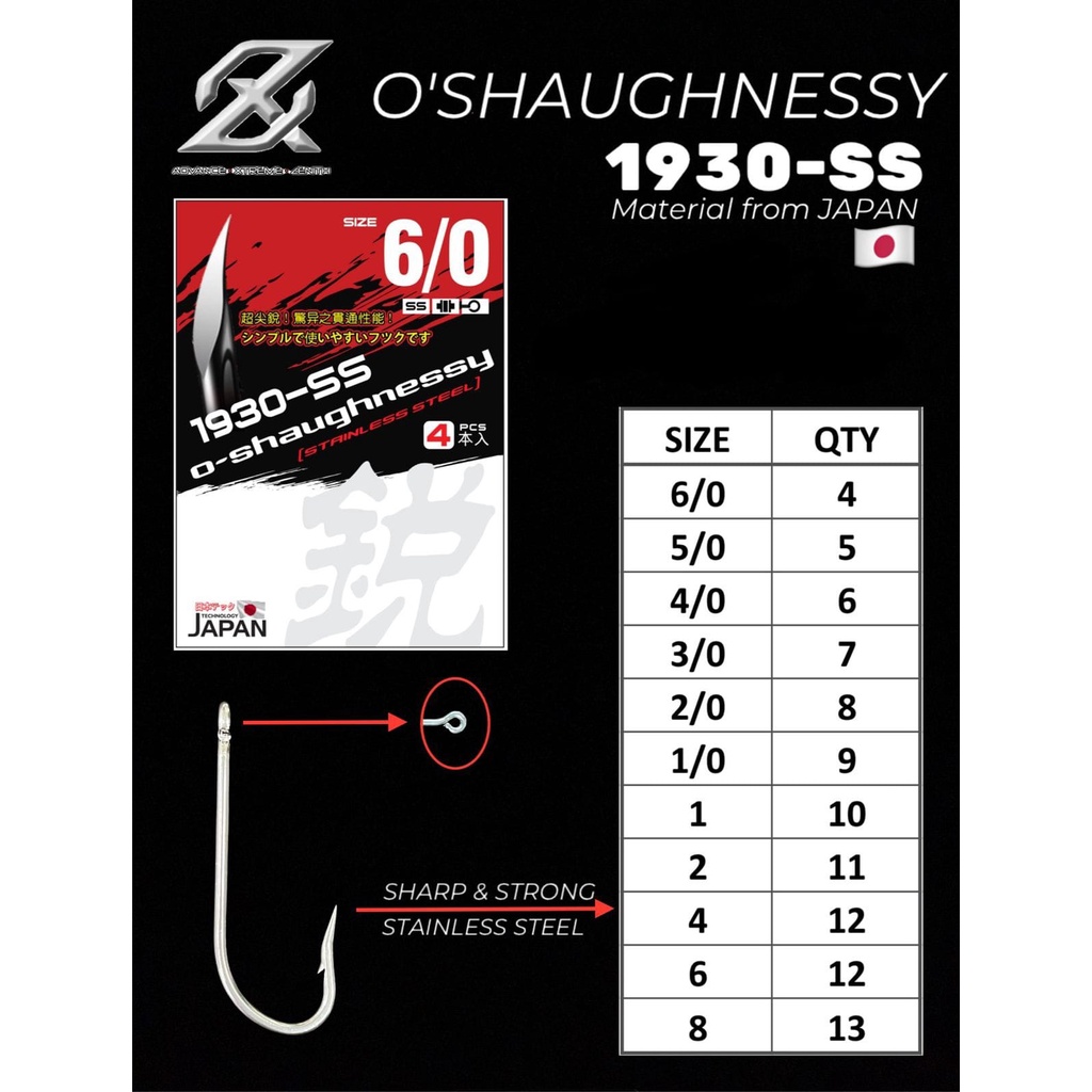 Jual MATA KAIL AXZ O'SHAUGHNESSY 1930-SS (STAINLESS STEEL) | Shopee ...