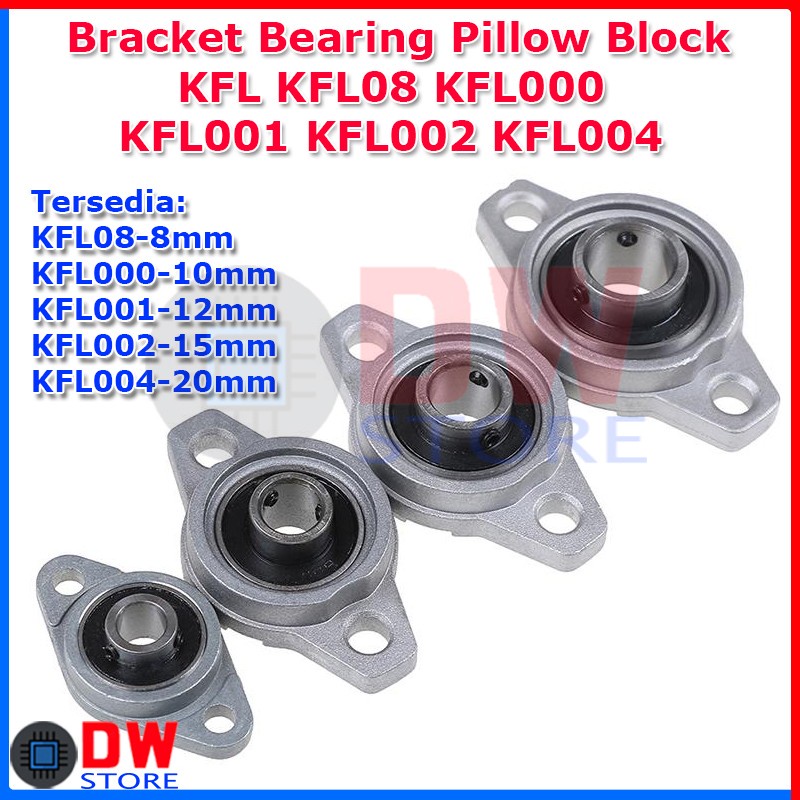 Jual Bracket Bearing Pillow Block KFL KFL08 KFL000 KFL001 KFL002 KFL004 ...
