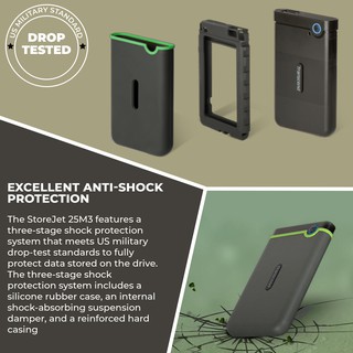 Jual Transcend 25M3 2TB - HDD / Hardisk / Harddisk External 2.5 ...