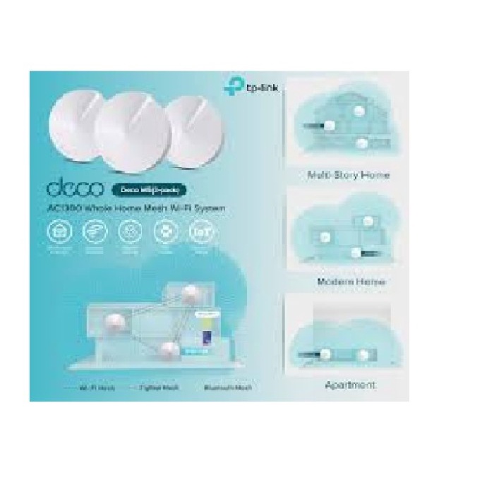 Jual TP-Link Deco M5 3-pack/2-pack/1-pack AC1300 Whole-Home Wi-Fi ...