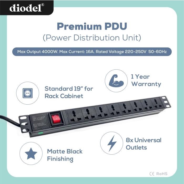 Jual Inet | Pdu 8 Socket Dengan Surge Protection 16 Ampere ...