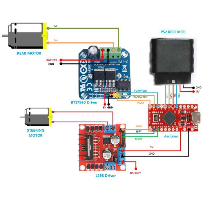 Jual Extra Cashback High Current Motor Driver H Bridge Module Bts7960