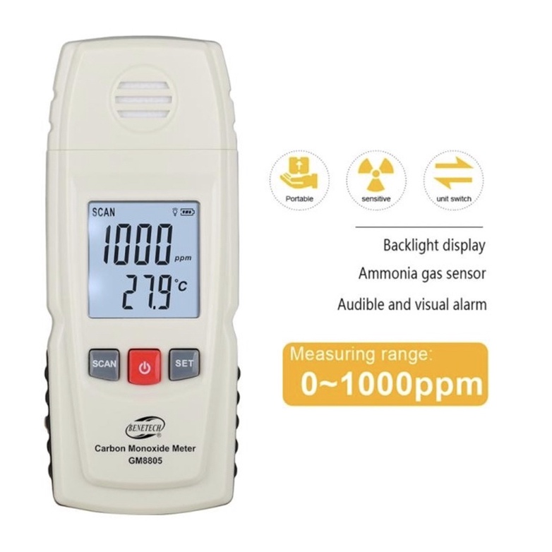 Jual Benetech GM8805 W Karbon Monoksida Meter Carbon Monoxide Amonia Detector Leak CO Gas Air ...