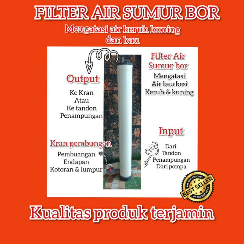 Jual Saringan Filter Air Bau Besi Kotor dan Keruh Filter Sumur Bor Pilter Air Sumur Bau Keruh ...