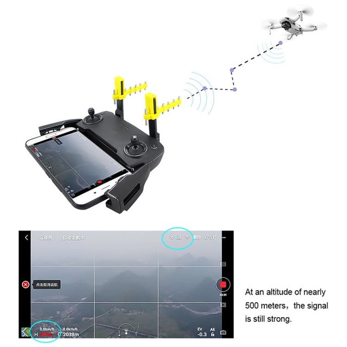 Jual PROMO Yagi-UDA Antenna Signal Booster Range Extender DJI Mavic ...