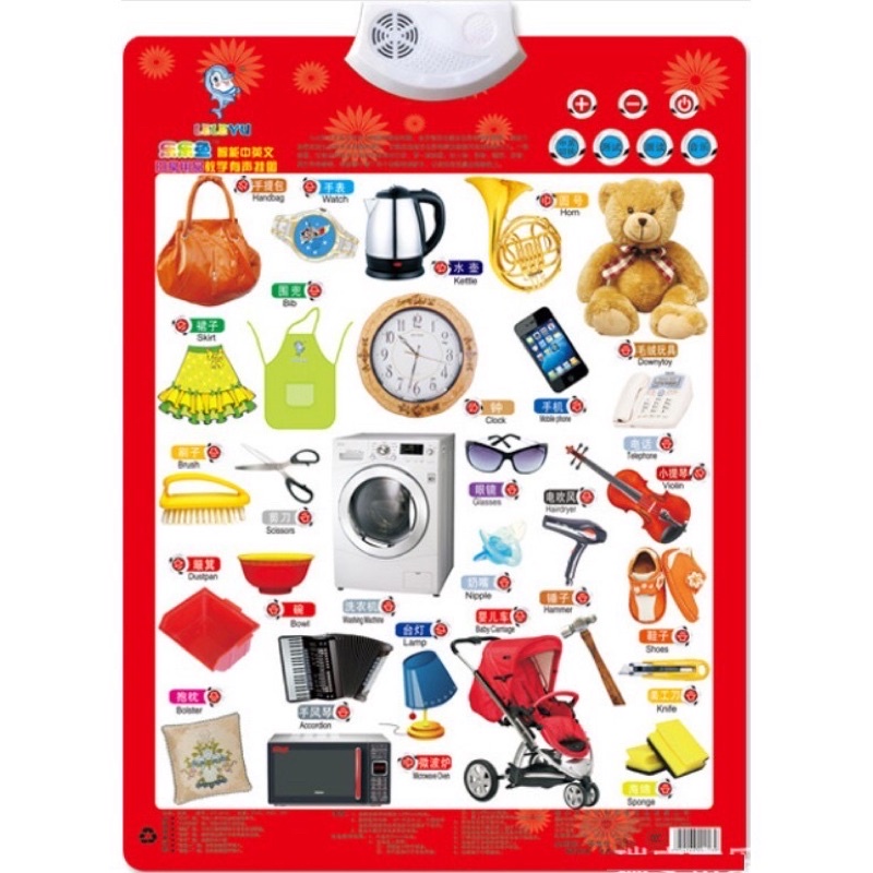 Jual MAINAN EDUKASI POSTER SUARA/POSTER EDUKASI ANAK VARIAN LENGKAP ...