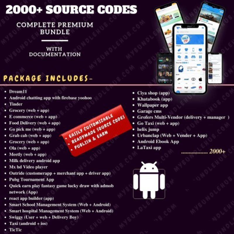 Jual 2000++ Source Code Aplikasi Android | Shopee Indonesia