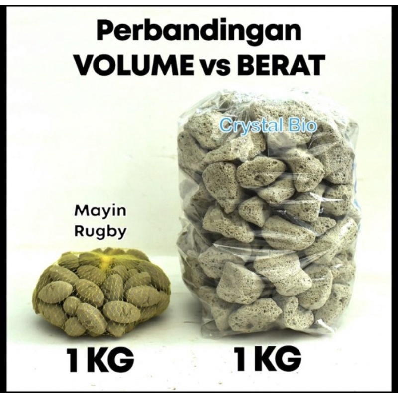 Jual Mayin Rugby 1KG media filter biologis rumah bakteri bio Aquarium ...