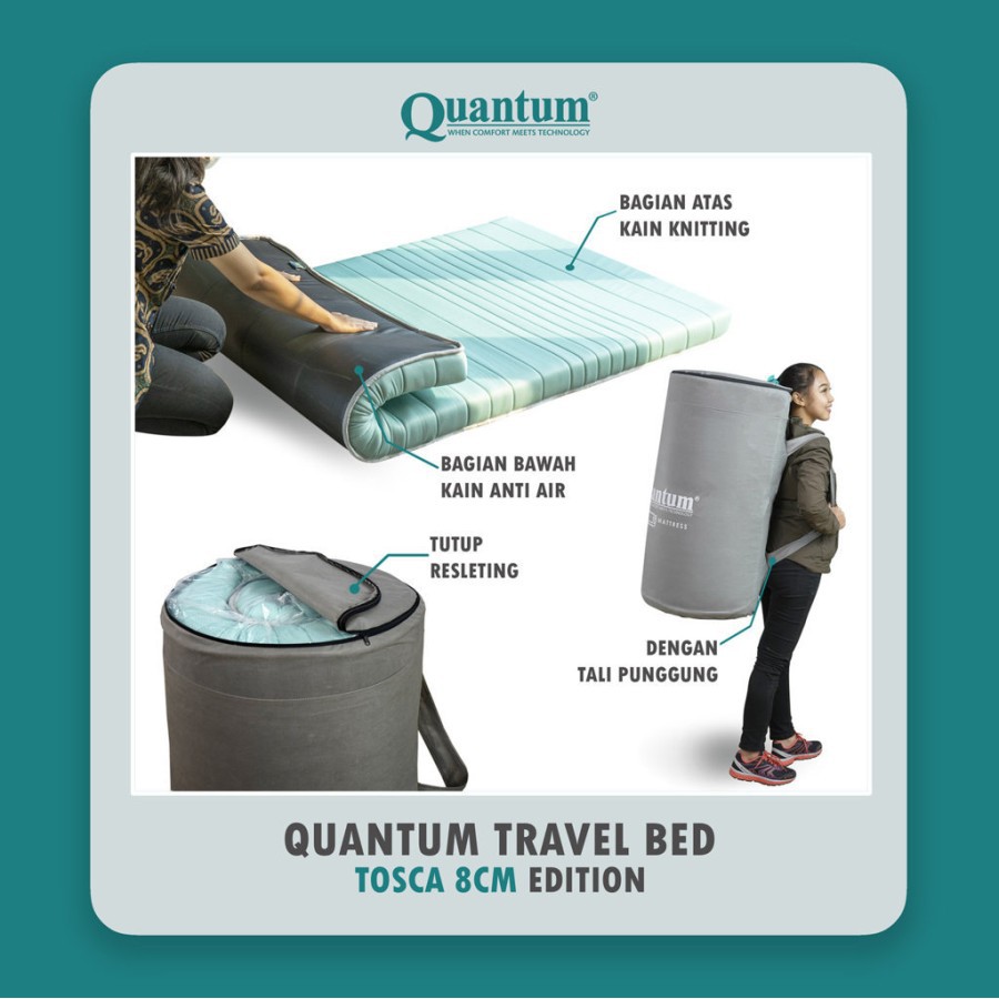 Jual Aiko Furniture Kasur Quantum Travel Bed Tosca Edition 100 x 190 x ...