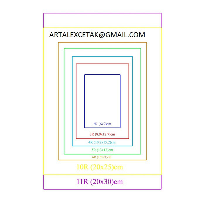 Jual Cetak Print Foto Photo Ukuran Post Card Size 3R 8.9cm x 12.7cm ...