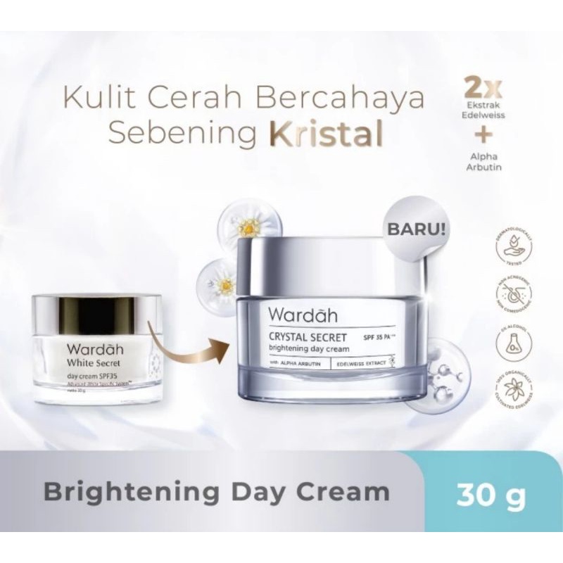 Jual Wardah Crystal Secret Day Cream 15ml dan Day Gel 15ml | Shopee ...