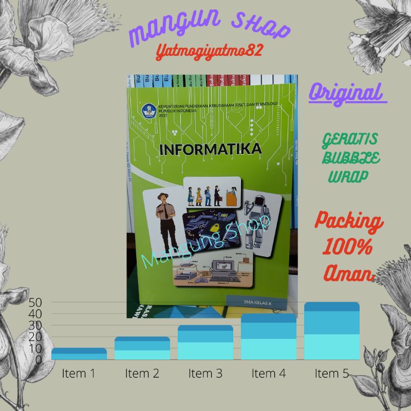 Jual Buku Informatika SMA Kelas X.10 Kurikulum Merdeka 2021 | Shopee Indonesia
