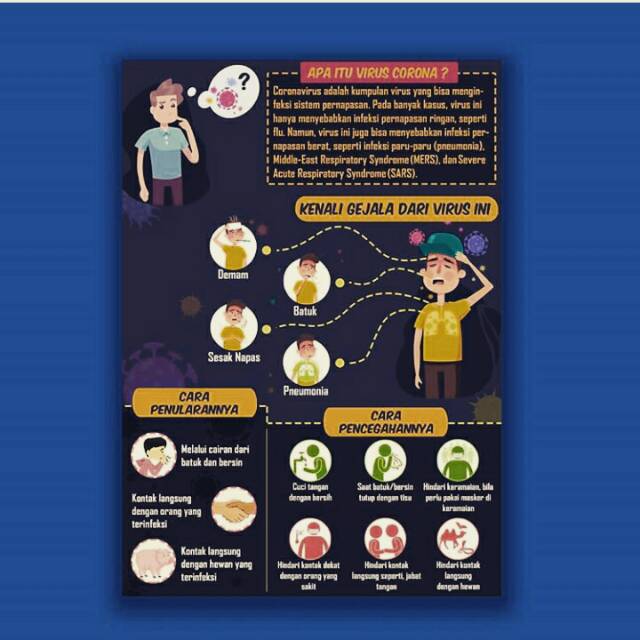 Jual Desain Poster Murah Meriah | Shopee Indonesia