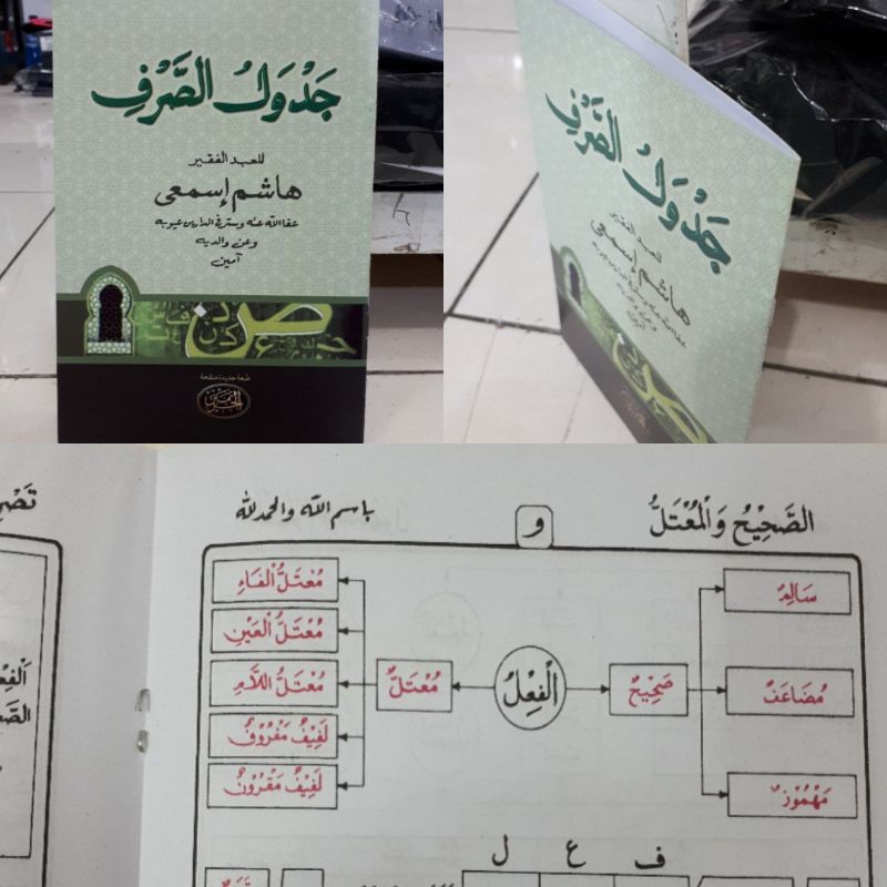 Jual kitab JADWALUS SORFI SKEMA ILMU SHOROF ctkn HAROMAIN/ jadwal sorof ...