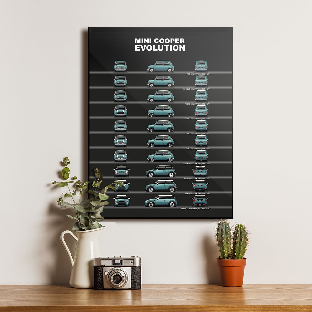 Jual Mini Cooper Evolution Pajangan Dinding Poster Kayu Dekorasi Rumah ...