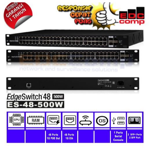 Jual Ubiquiti ES-48-500W UniFi Switch PoE+ 48 Gigabit 500W with SFP+ Ports | Shopee Indonesia
