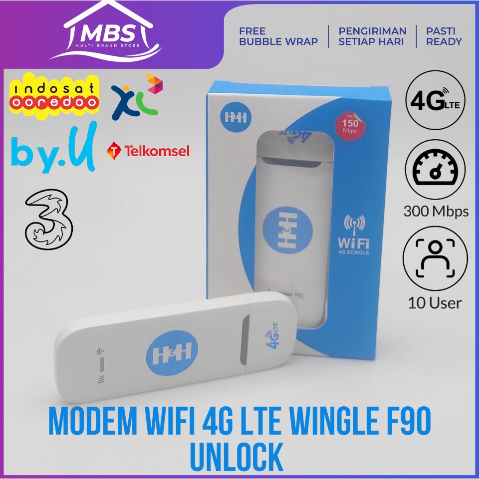 Jual Modem Wifi 4G LTE F90 Wingle Unlock Bisa Colok Power Bank | Shopee ...