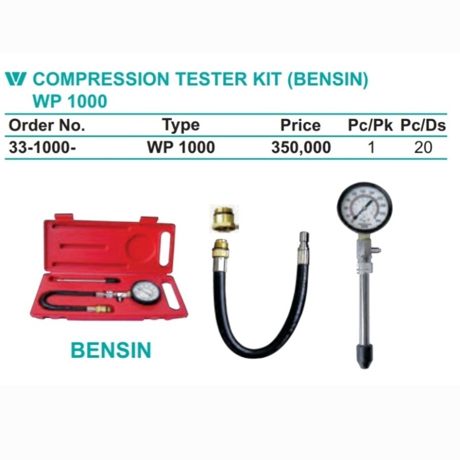 Jual Alat Tes Kompresi Mesin Bensin Compression Tester Kit WIPRO WP ...