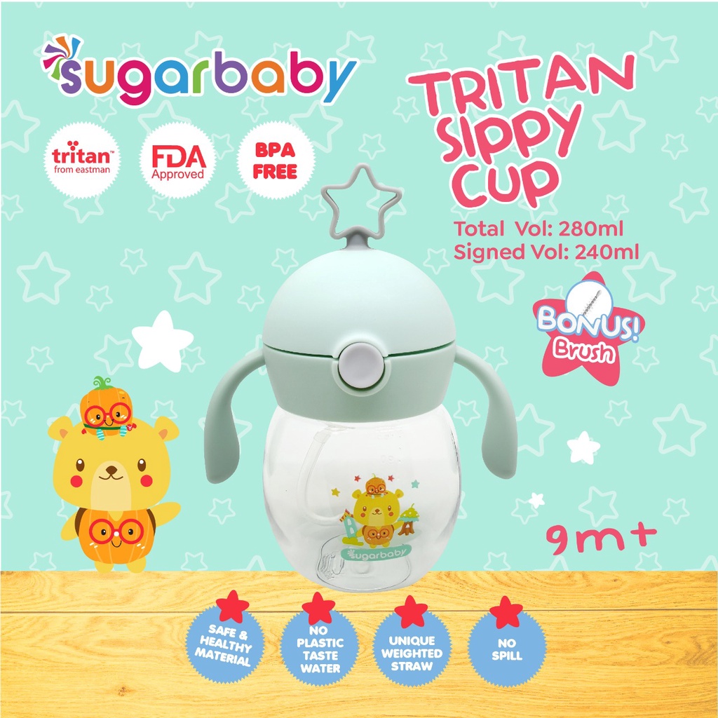 Jual [FREE BUBBLE WRAP] Botol Sugar Baby Tritan Sippy Cup K Series 350ml, Star, Rabbit, 2in1 ...