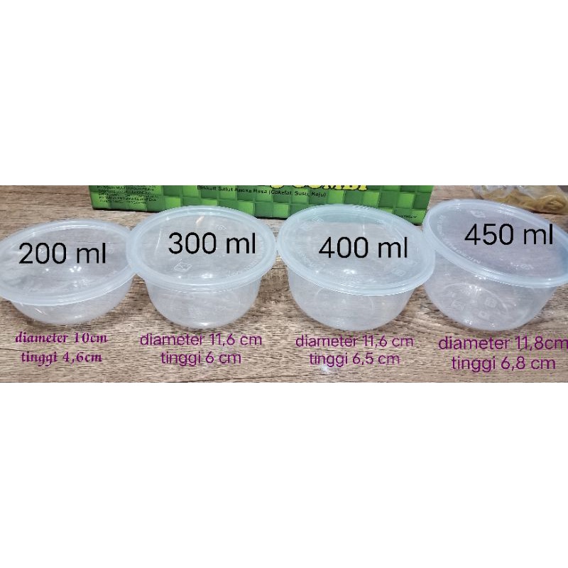 Jual Thinwall cup bulat 200ml,300ml,400ml,450ml perpack isi 25pcs | Shopee Indonesia