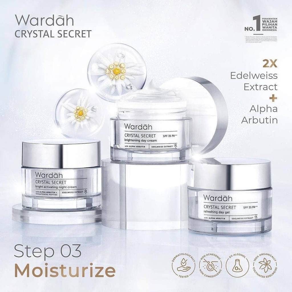 Jual WARDAH White Secret (Crystal Secret)Day - Night Cream 17ml - 30ml ...