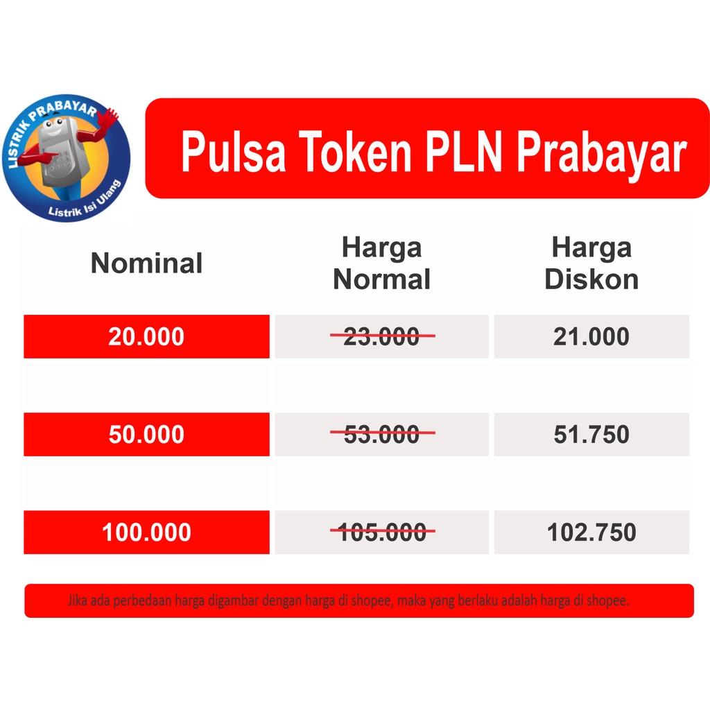 Jual Token Listrik PLN Prabayar Murah Promo | Shopee Indonesia