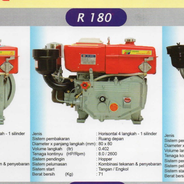 Jual MESIN DIESEL JIANGDONG R175 - JD 42D | Shopee Indonesia