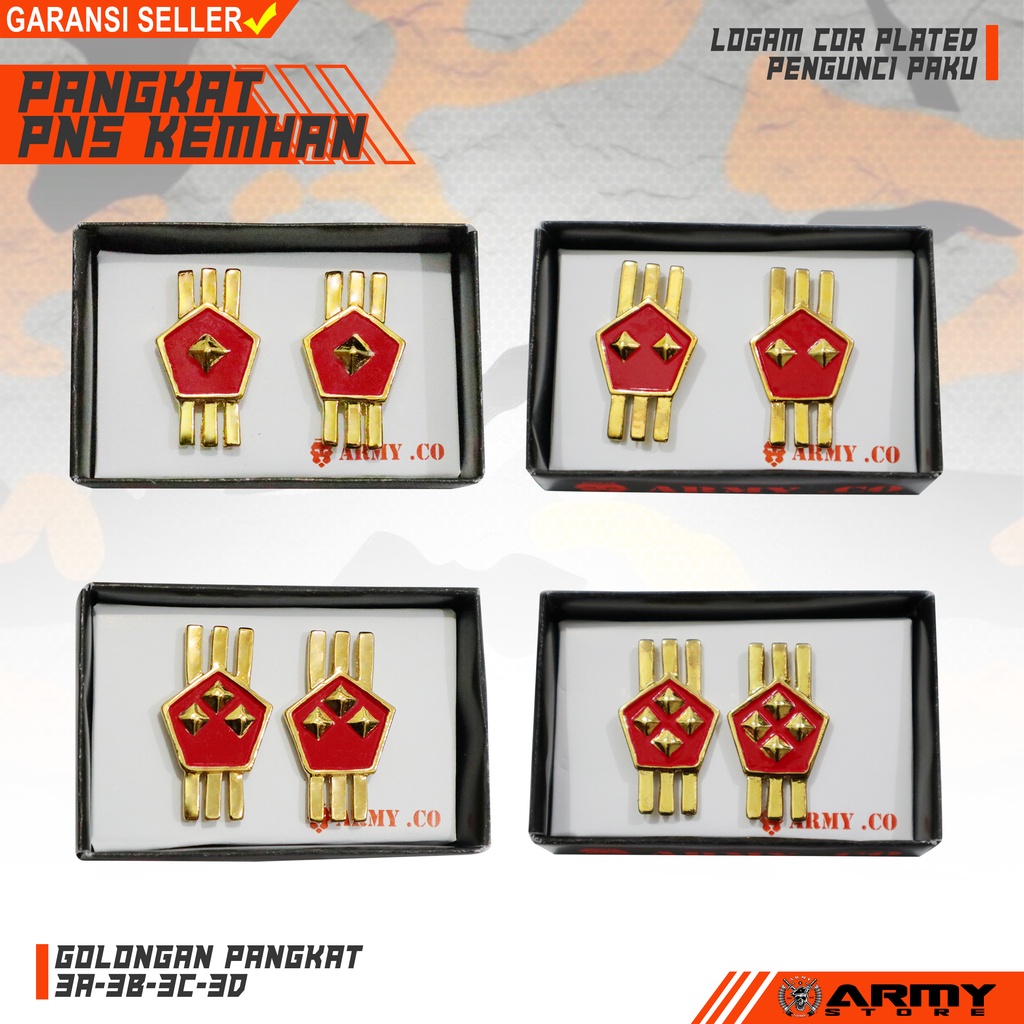Jual PANGKAT PNS KEMHAN GOLONGAN 3A 3B 3C 3D /EMBLEM PIN KEMHAN ...