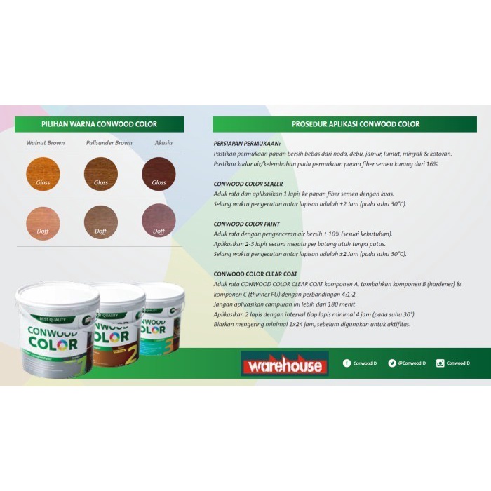 Jual CONWOOD COLOR PAINT CAT DOF FIBERKOTE - 1 LITER - PALISANDER ...