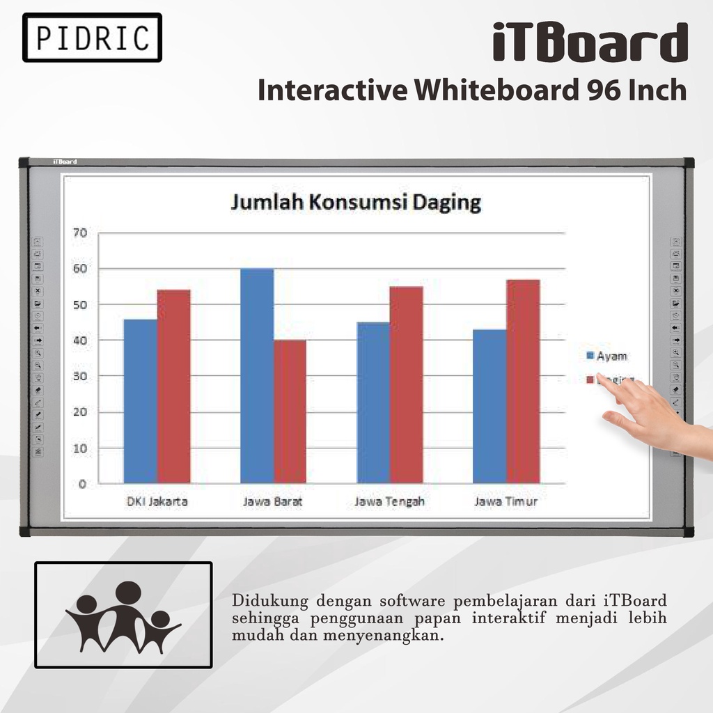 Jual Papan Tulis Interaktif iTBoard 96 Inch Interactive Smart Board ...