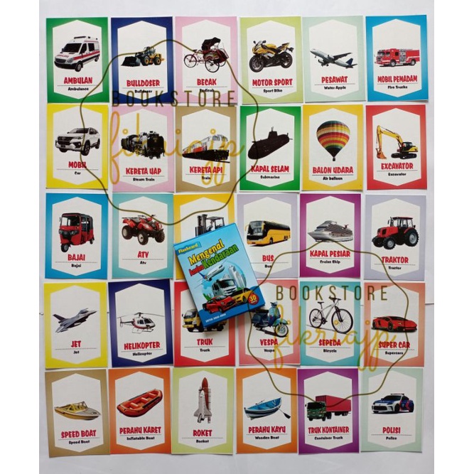 Jual Flashcard Mainan Anak Mengenal Buah Sayur Binatang Kendaraan (BM ...