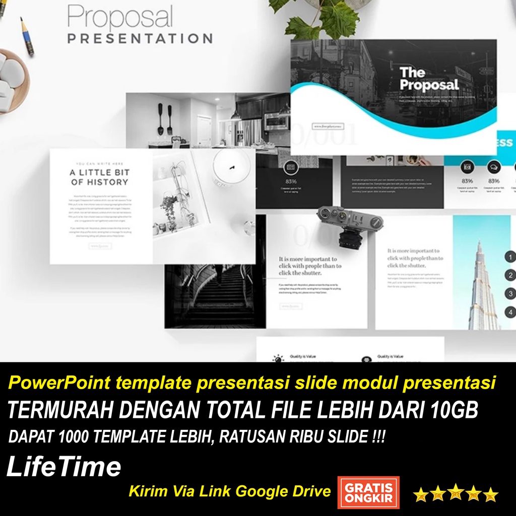 Jual PowerPoint template presentasi slide modul presentasi kantor ...