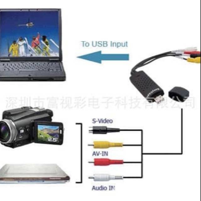Jual Easycap/EASY CAP 2,0 Video DVD captur 1 chanel adapter card ...