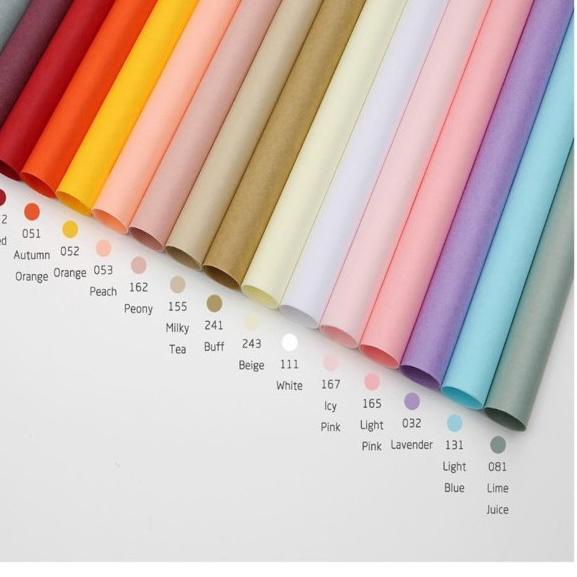 Jual Kertas Bungkus Sepatu / Baju / Doorslag PACK (50 x 70 cm) Kertas ...