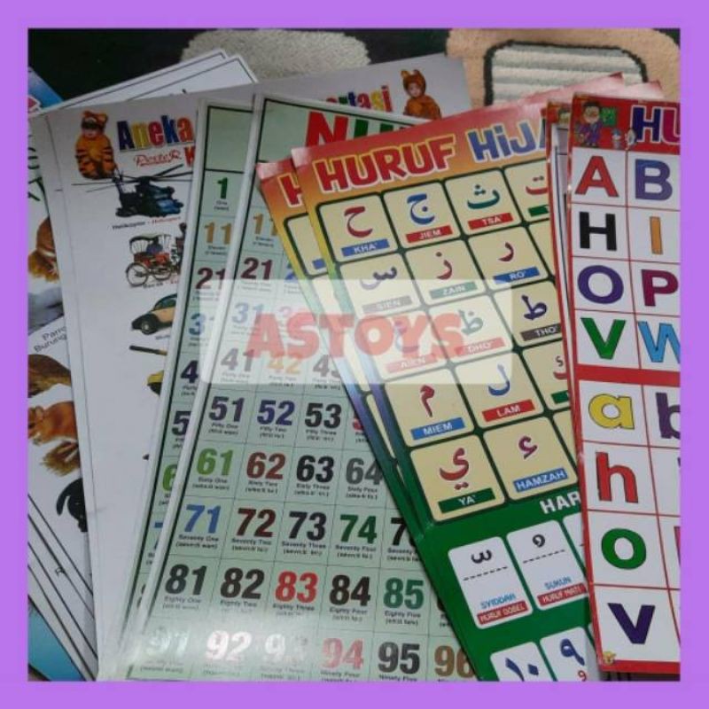 Jual poster belajar anak anak ABC dan lain lain | Shopee Indonesia