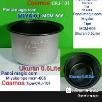 Jual Mejikom Terlengkap & Harga Terbaru Maret 2025 | Shopee Indonesia