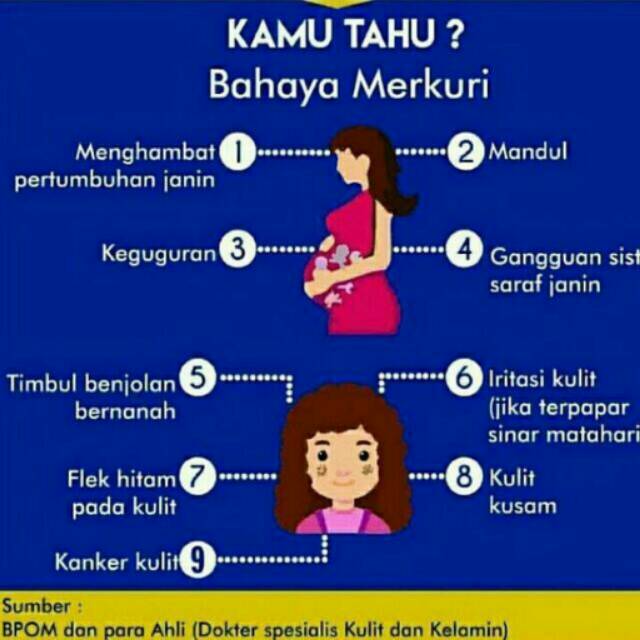 Jual Kamu tahu bahaya Merkuri? | Shopee Indonesia