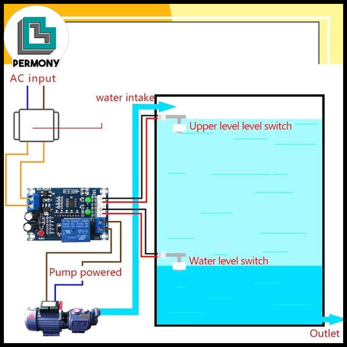 Jual Xh-M203 Water Level Switch Control Automatic Sensor Air Otomatis ...