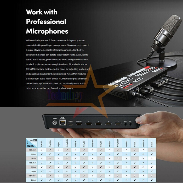 Jual HDMI Switcher Built in Multi-Viewer 4x1 For Live Streaming Mini ...