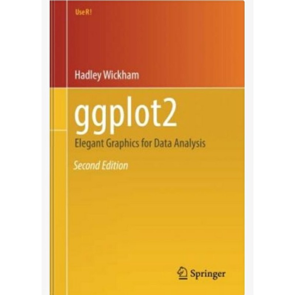 Jual ggplot2: Elegant Graphics for Data Analysis 2nd Second Edition | Shopee Indonesia