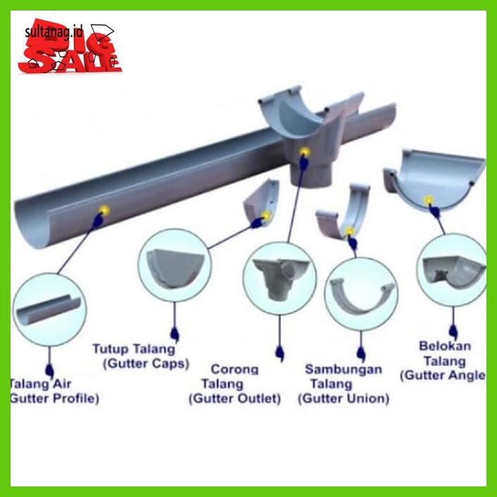 Jual Trtg5R- Talang Air Pvc Hr 8 Inch 20 Cm Maspion Setengah Lingkaran ...