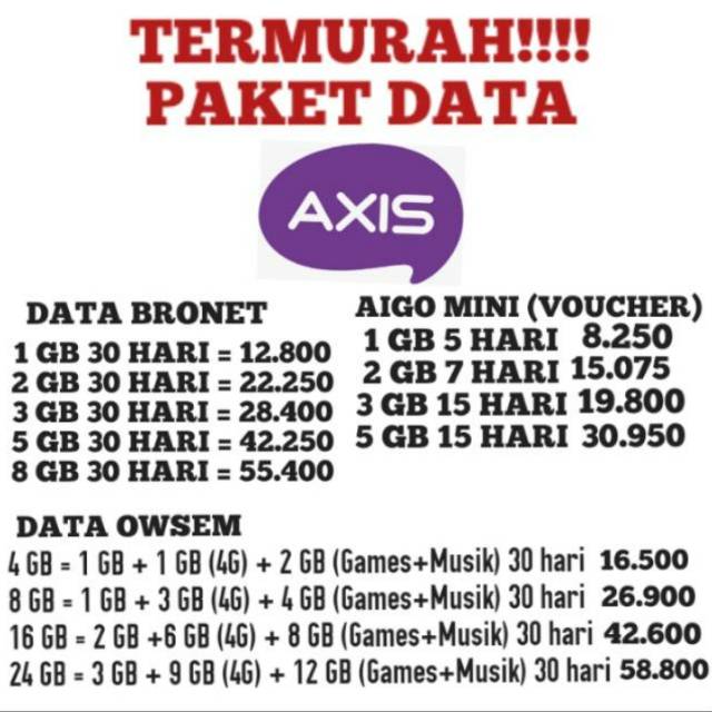 Jual PROMO!!! PAKET DATA BRONET AXIS, DATA OWSEM AXIS DAN PAKET AIGO ...