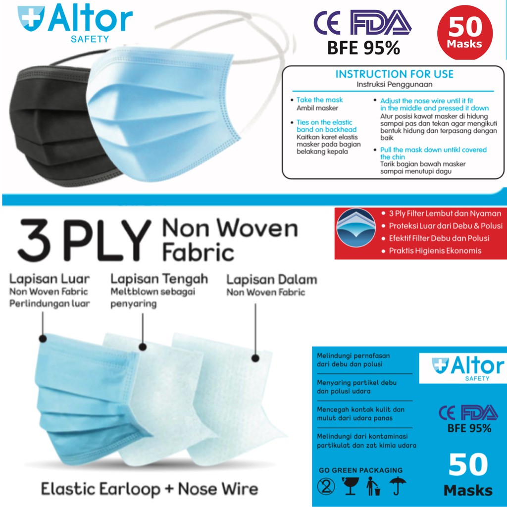 Jual Masker Headloop Hijab 3 Ply 3Ply Face Mask anti Virus isi 50 Pcs ...