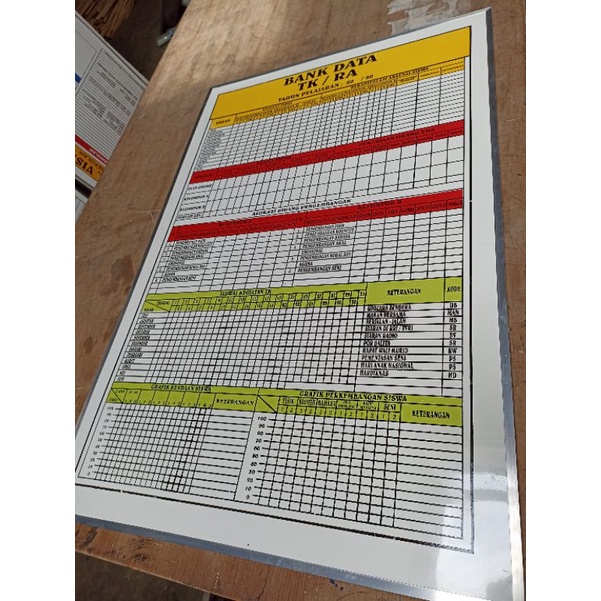 Jual papan data bank data TK / PAUD | Shopee Indonesia