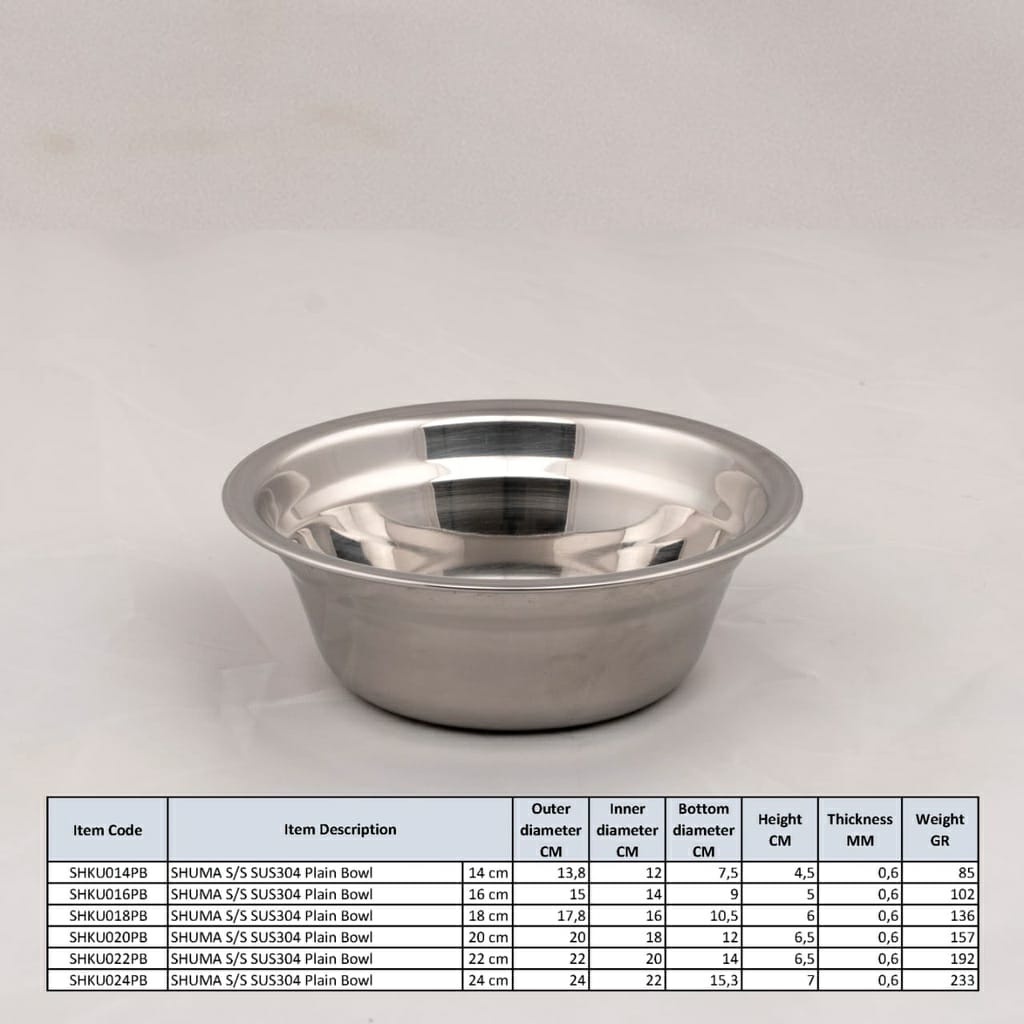 Jual Mangkok PLAIN BOWL SHUMA Stainless Steel SUS304 | Shopee Indonesia