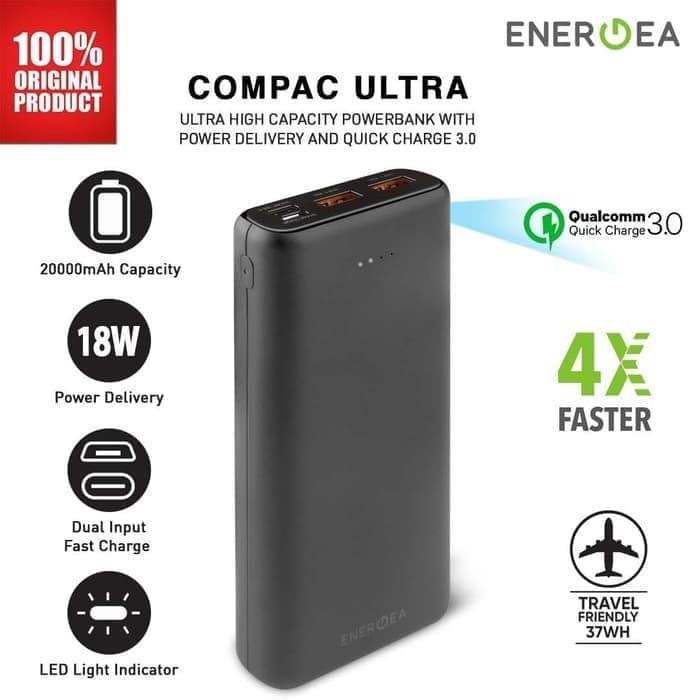 Jual Energea Original - Fast Powerbank Compac Ultra Usb C - PD 20 ...