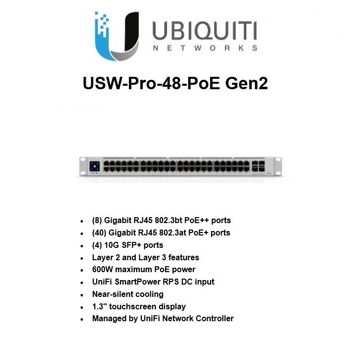 Jual UBIQUITI USW-Pro-48-POE Gen2 USW-Pro-48-POE-gen2 | Shopee Indonesia