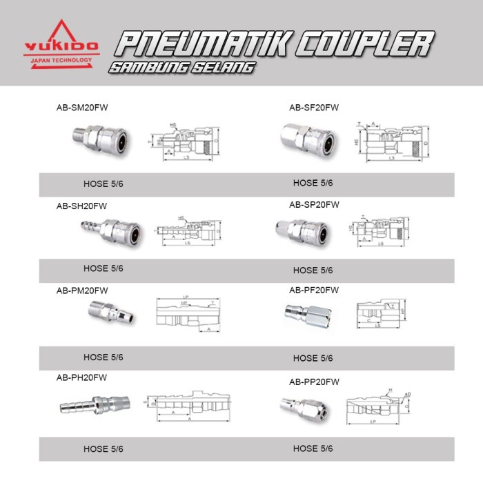 Jual Quick coupler SEMUA JENIS SM SF SH SP PM PF PH PP 20 coupling PF20 ...