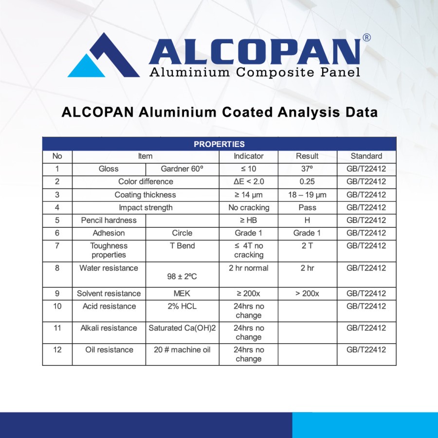 Jual ( Free Kurir Toko ) ACP Alcopan Doff Series 4mm PV 4x1220x2440 ...